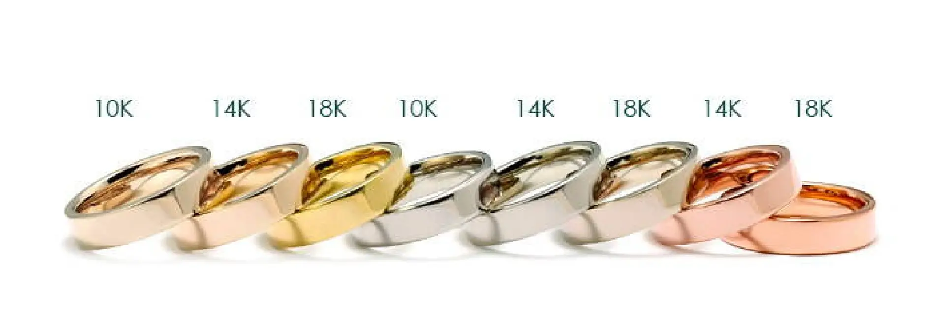 Turkey Achieves Global Acceptance | AgaBullion